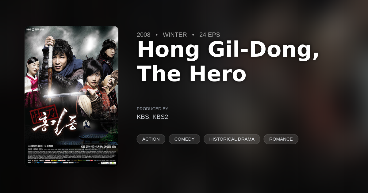 Hong Gil-Dong, The Hero - DramaList