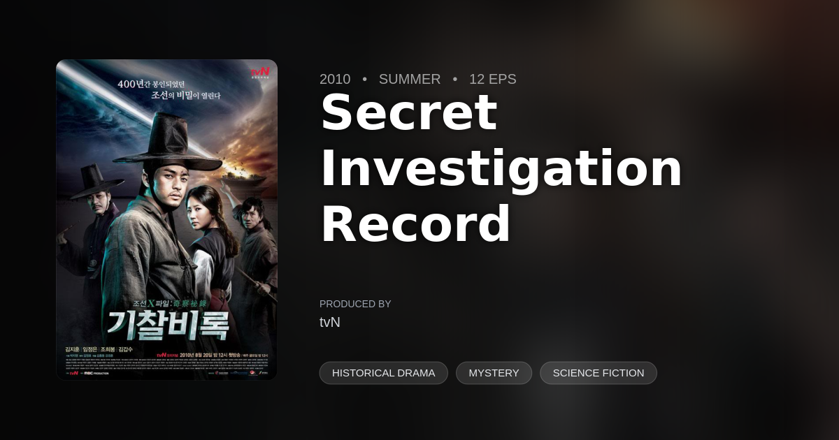 Secret Investigation Record - DramaList