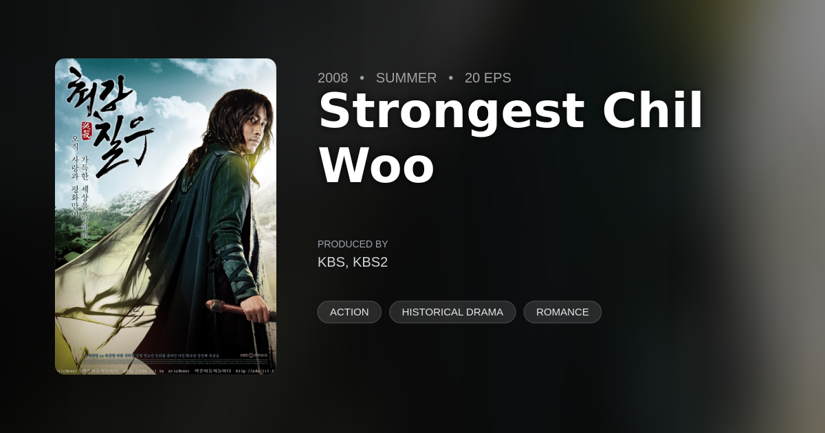 Strongest Chil Woo - DramaList