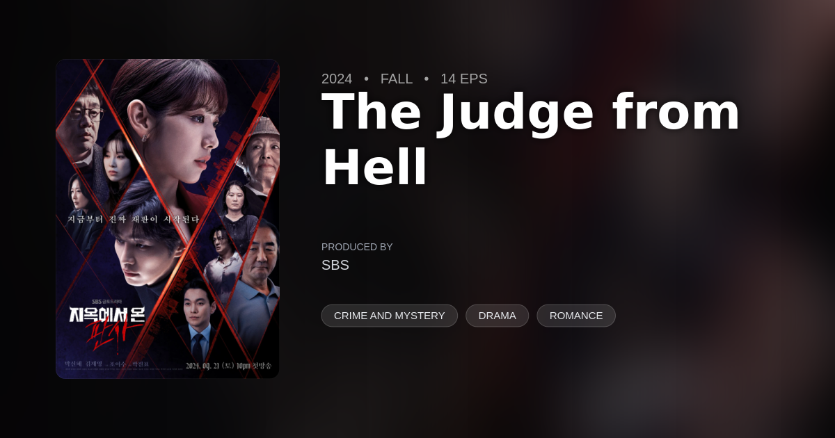 The Judge from Hell - DramaList