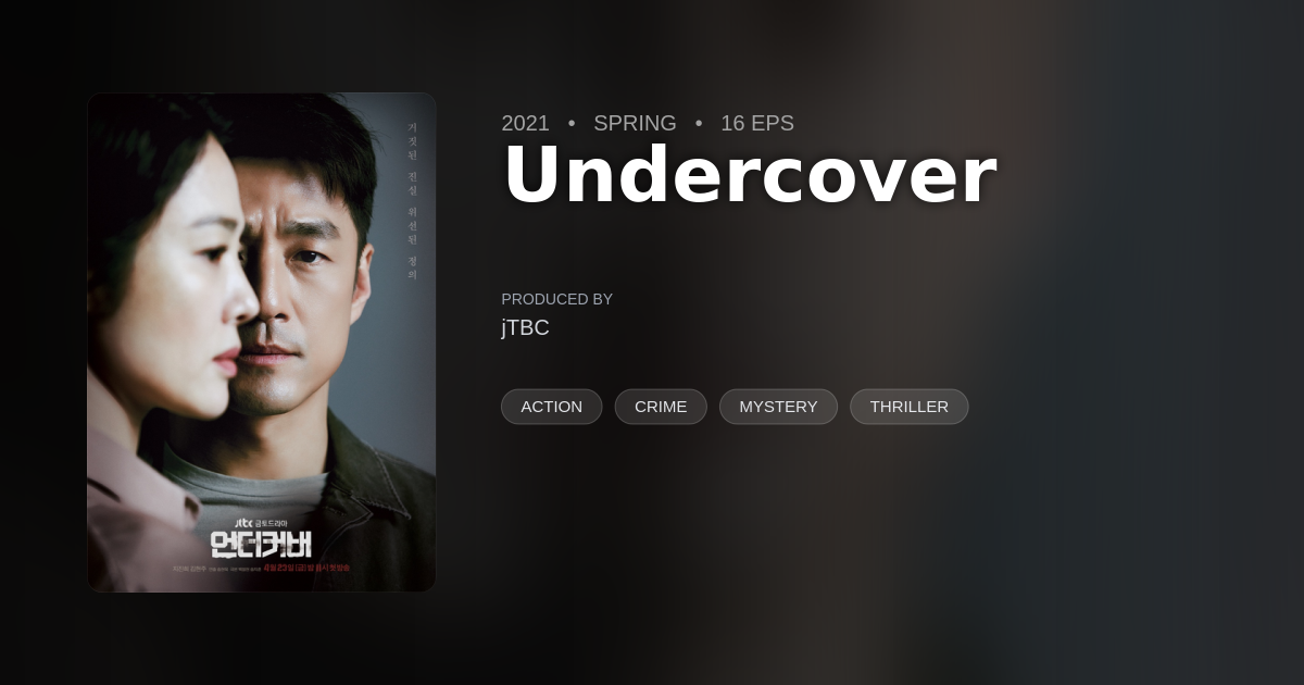 Undercover - DramaList